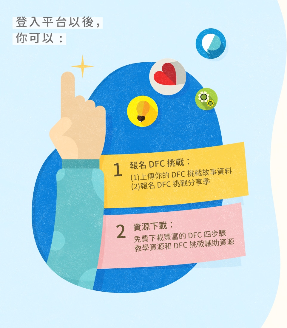 DFC挑戰平台